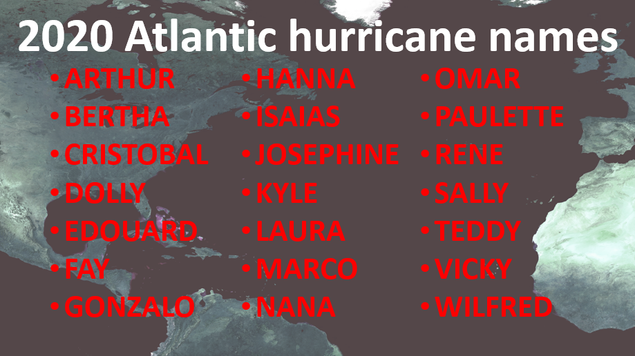 2020 Atlantic hurricane season names - CYCLONIC FURY
